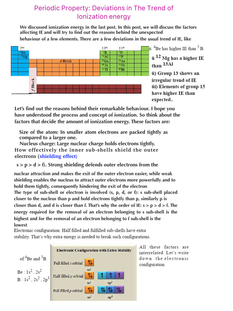 Trends in Periodic Table | PDF