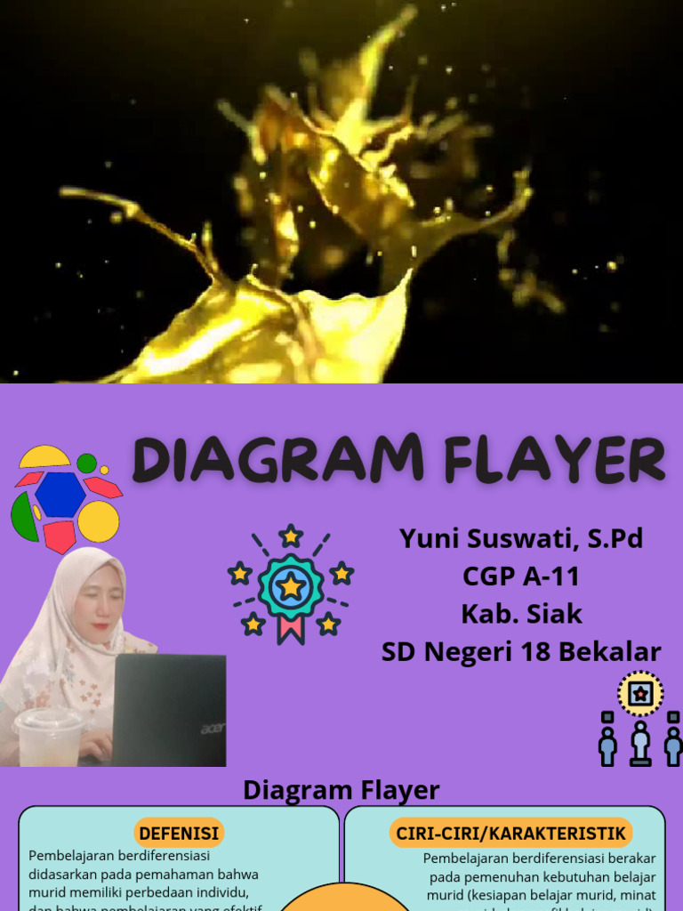 Yuni Diagram Flayer | PDF