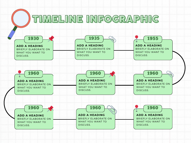 Green Academic Timeline Infographic | PDF