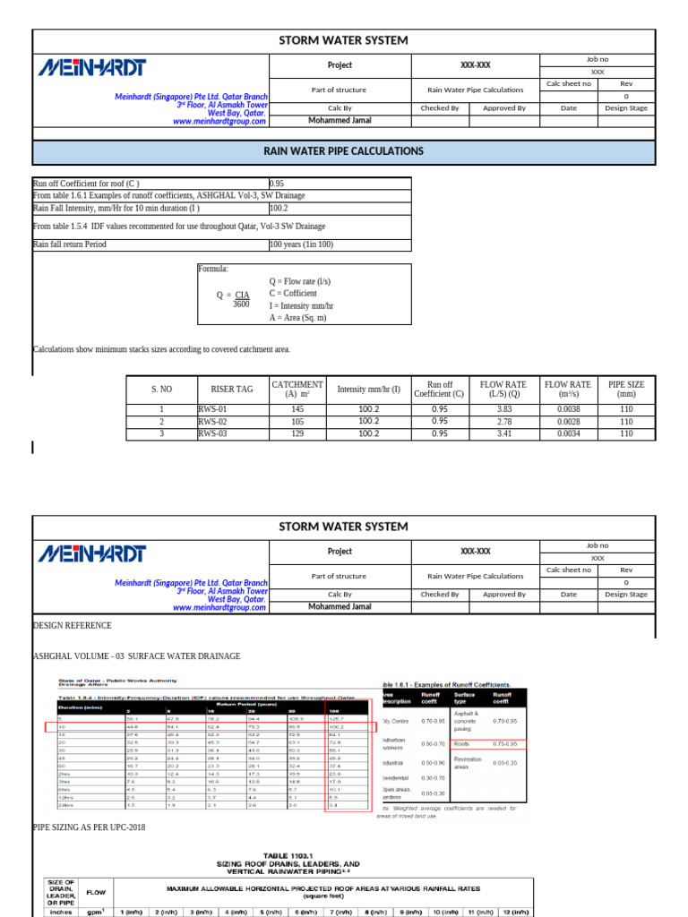 Calc. sheet storm pipe size | PDF