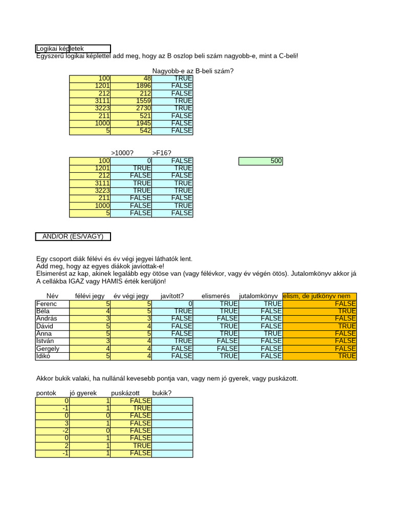 Gyak Log Date Fuggvenyek 2023 | PDF