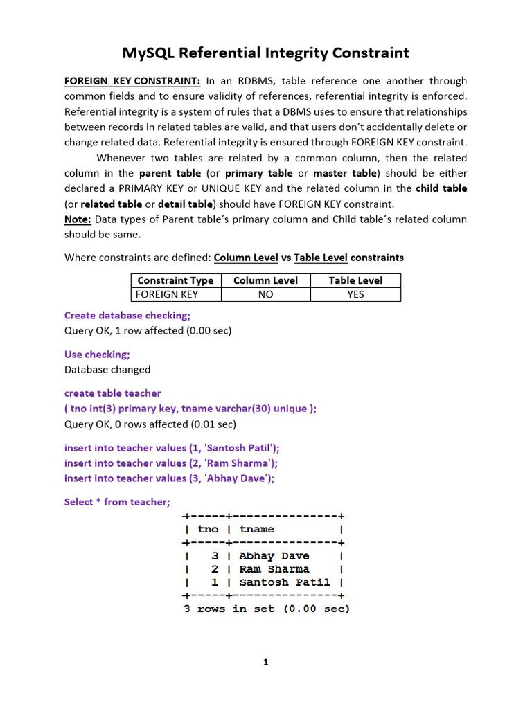 MySQL Referencial Integrity Constraint | PDF