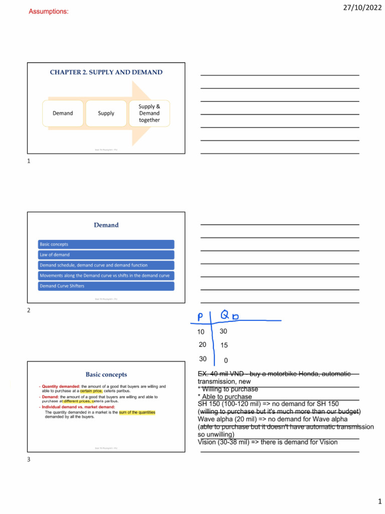 Handout Chap 2 Micro | PDF