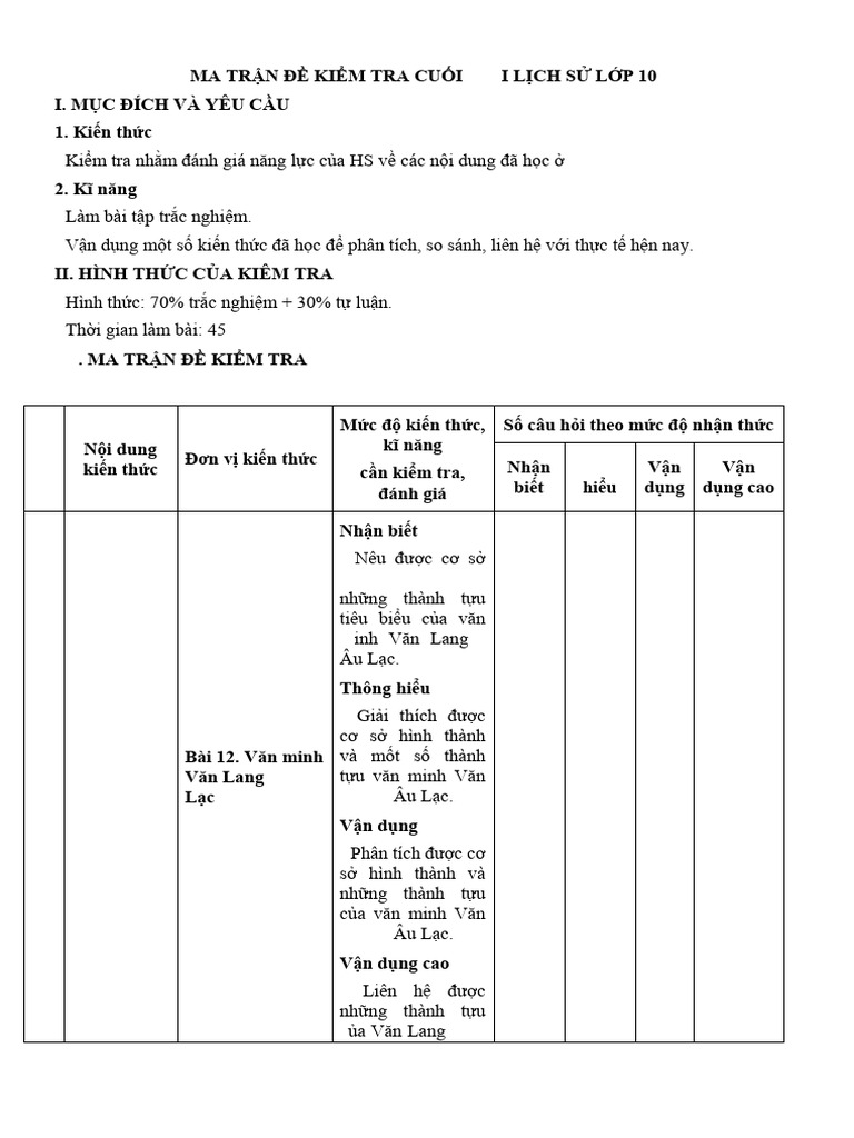 Ma Tran - Lich Su 10 | PDF
