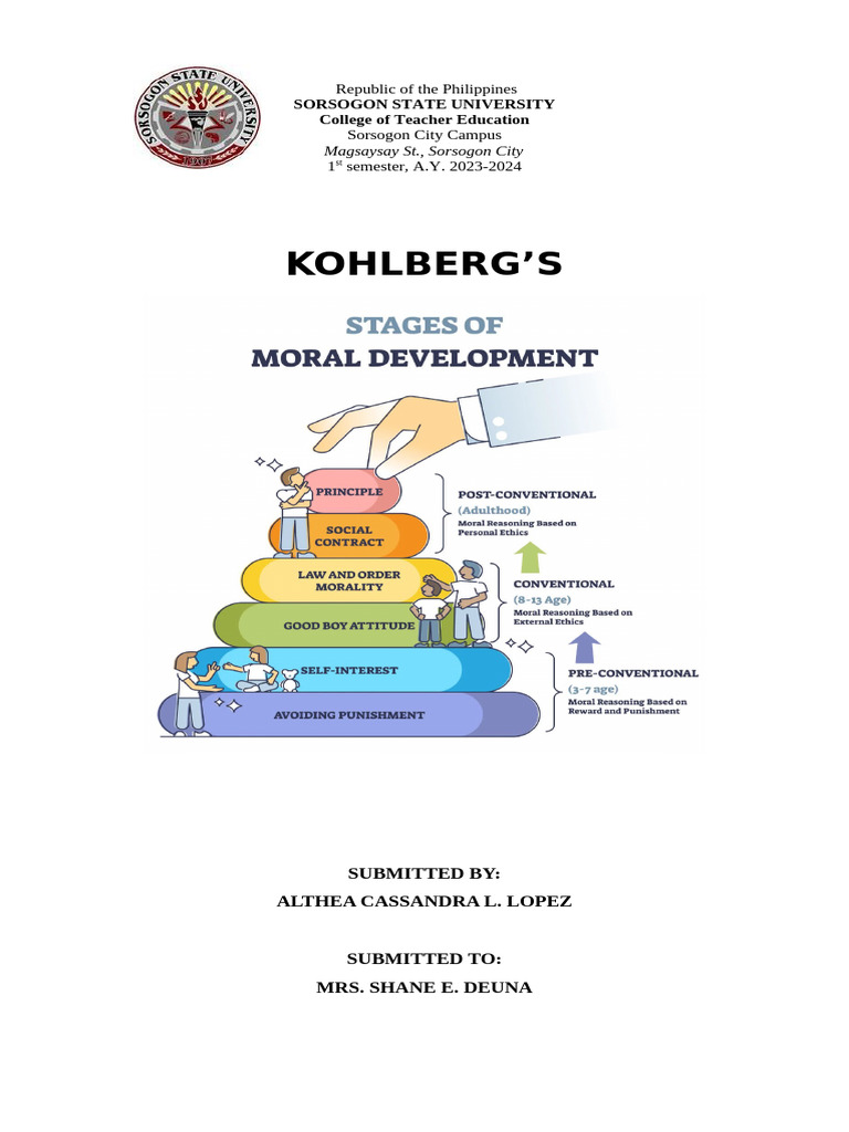 Gmrc-Topic17-Lawrence Kohlberg's Moral Development Theory-Lopez, Althea ...