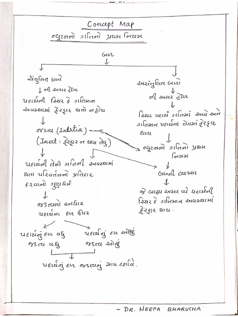 DocScanner 2 Sept 2024 11-28 | PDF