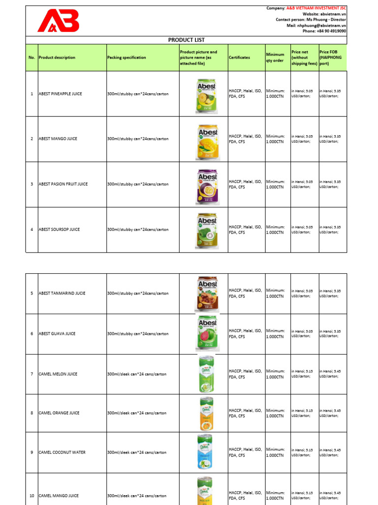 AB With Products at Showroom | PDF | Vegan Cuisine | Wellness