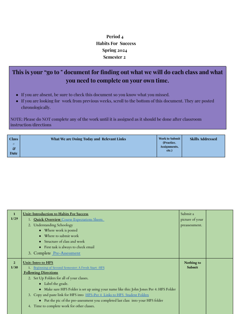 Period 4 Success Habits Schedule | PDF
