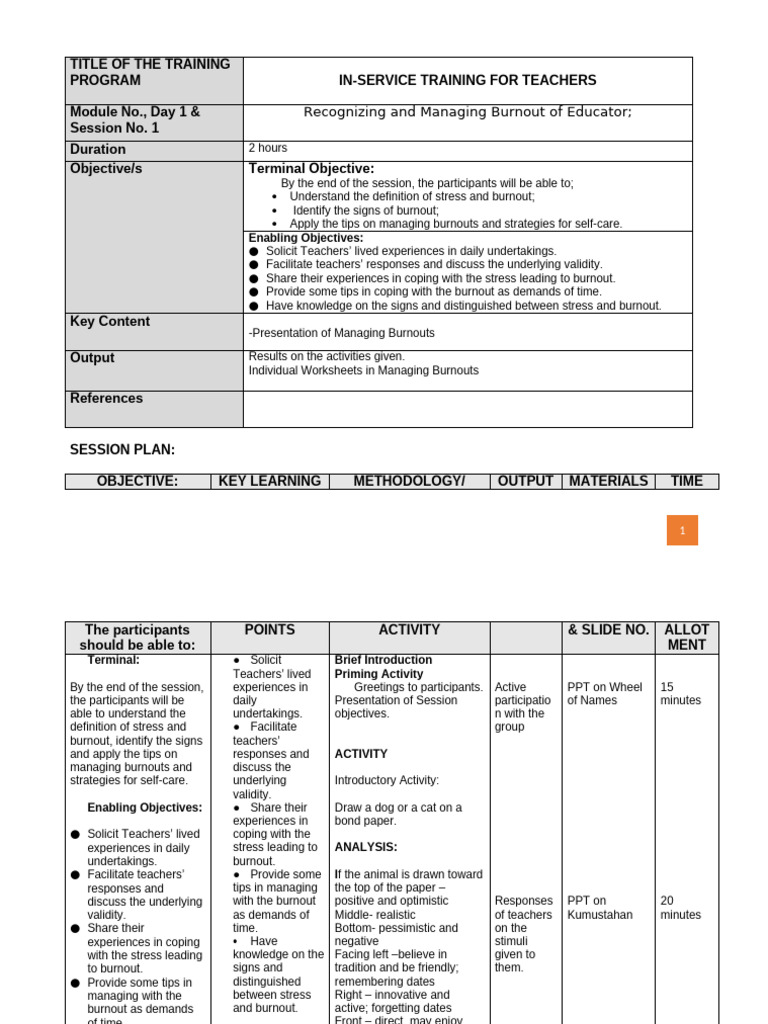 SCHOOL LAC SESSION SESSION-GUIDE-for Positive Discipline (OROPESA) | PDF