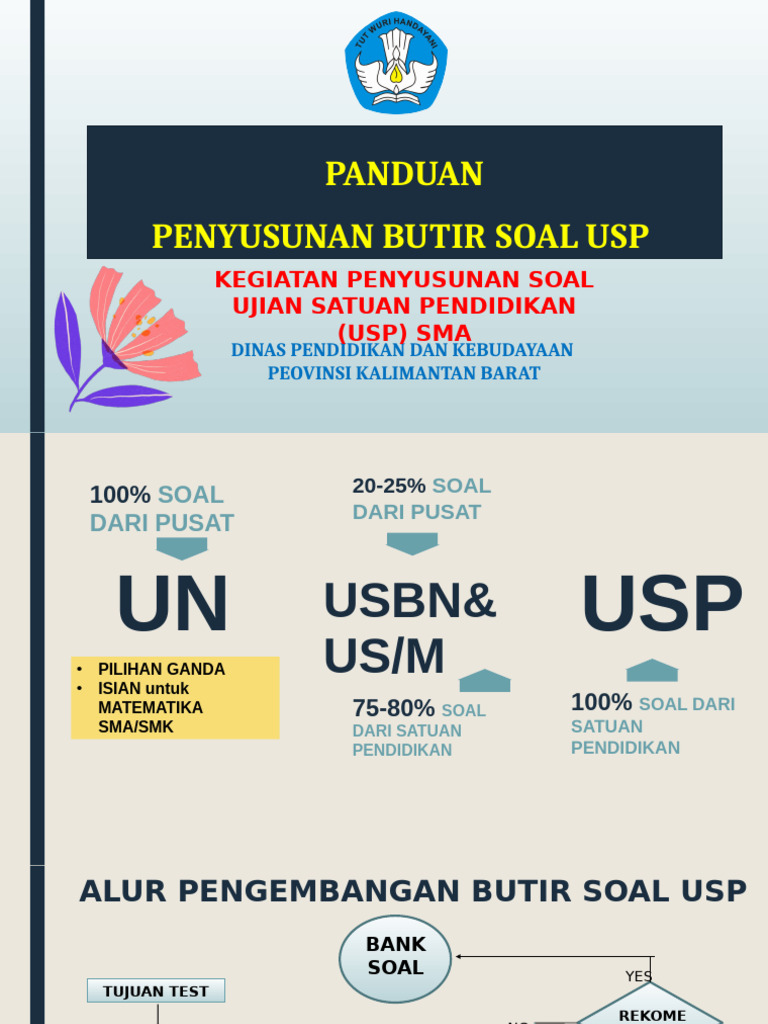 Panduan Penyusunan Butir Soal - USP 2022 | PDF