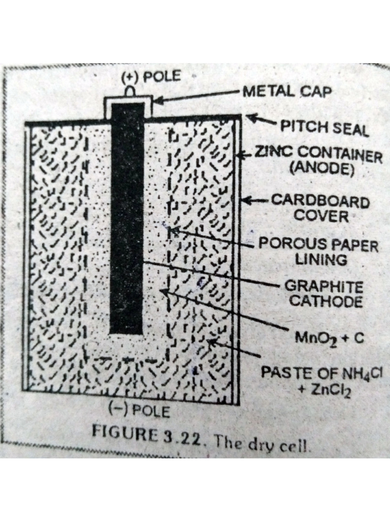 Batteries diagrams | PDF