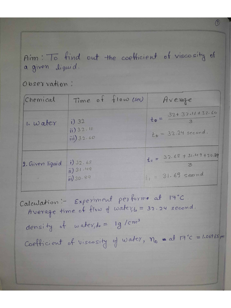 BCHCL 138 Experiment No. 1,2,3,4,5 | PDF