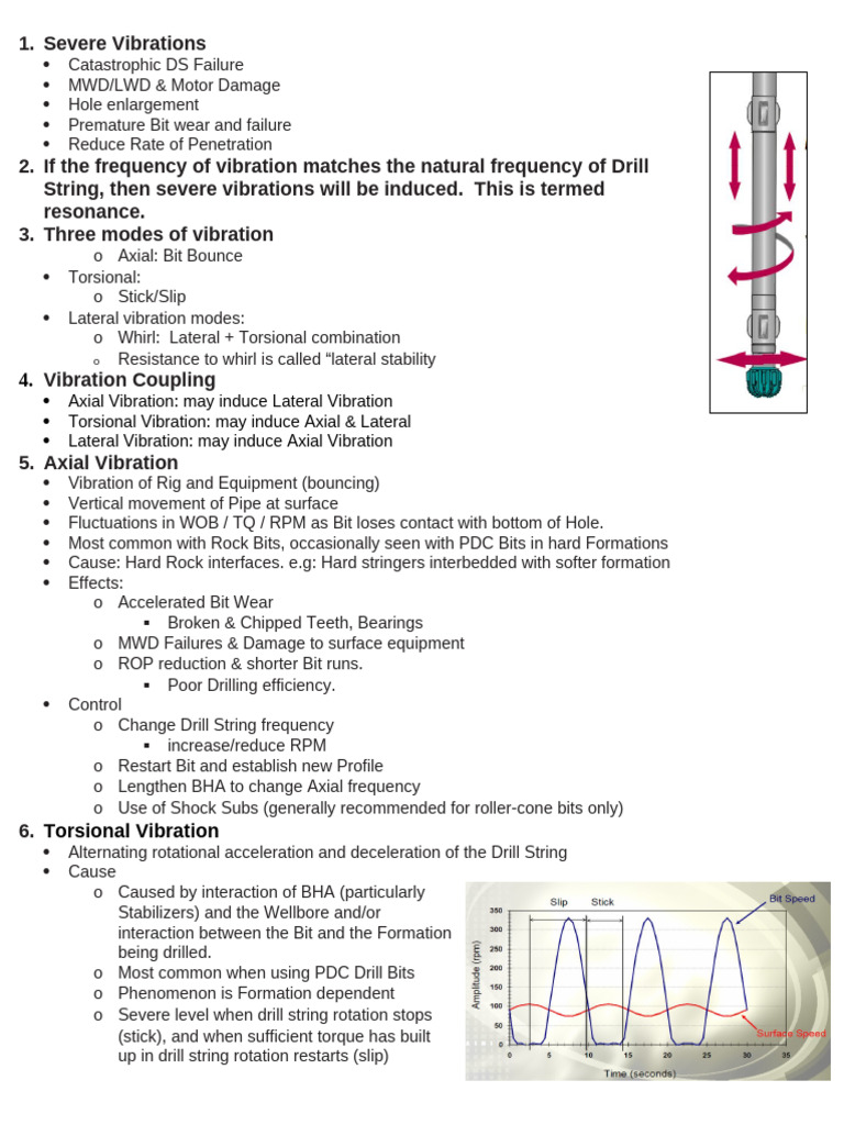 Vibration | PDF