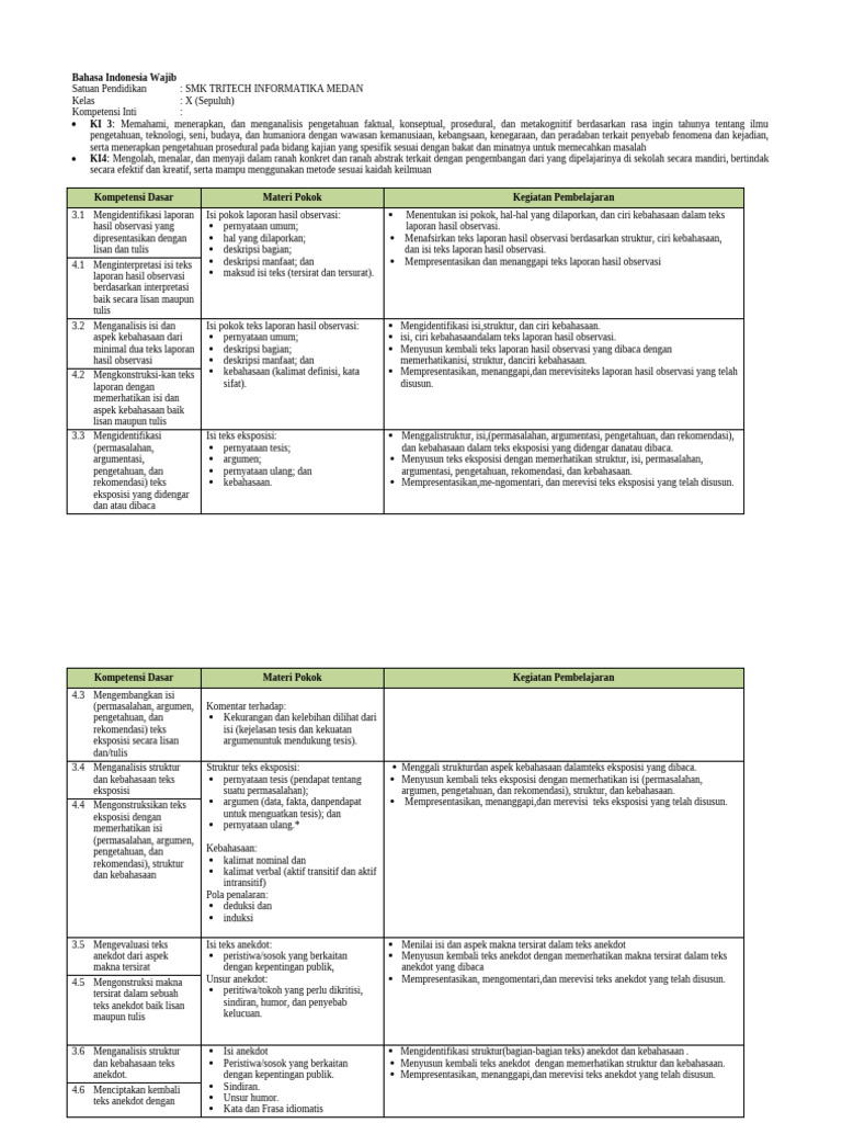 2.4 Silabus - 2 | PDF