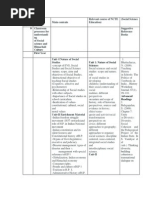 2022 TERM 3 GRADE 9 SOCIAL SCIENCES ATPs LESSON PLANS AND PACER | PDF ...