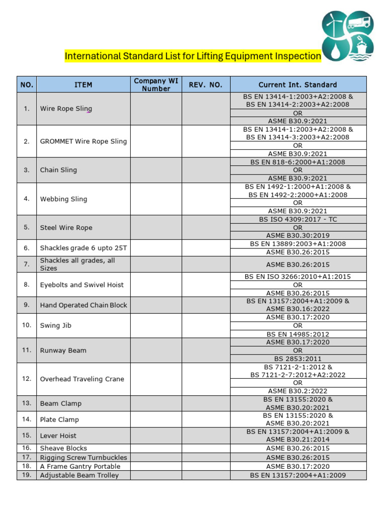 List of Lifting Inspection Standards | PDF | Crane (Machine ...