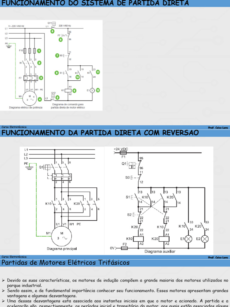 Partida de Motores & Dimensionamento de Fusíveis, Contatores e Relé ...