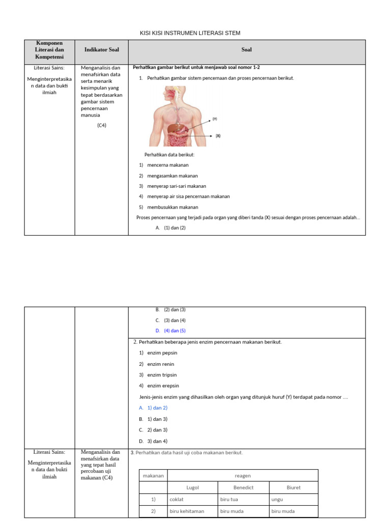 Kisi Kisi Instrumen Literasi Stem Semarang | PDF