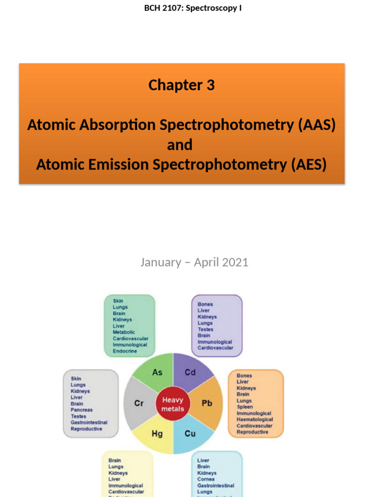 Ch. 3 - Final Atomic Absorption Spectrophotometry-Actual Lecture - 053 | PDF