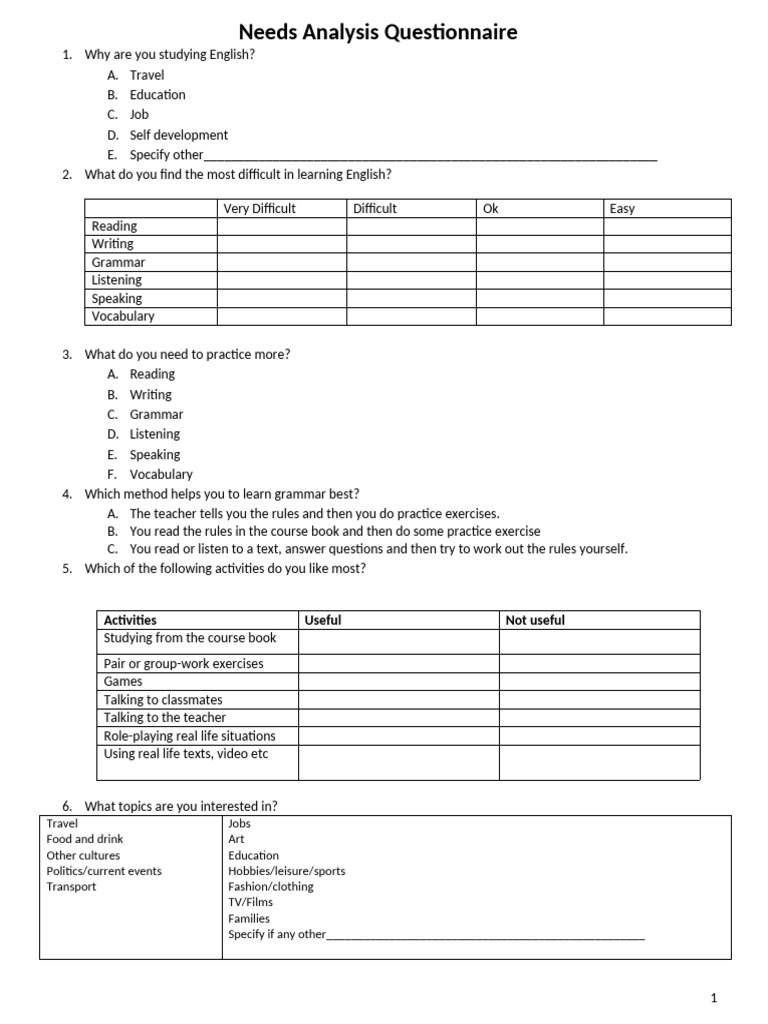 Needs Analysis Final | PDF