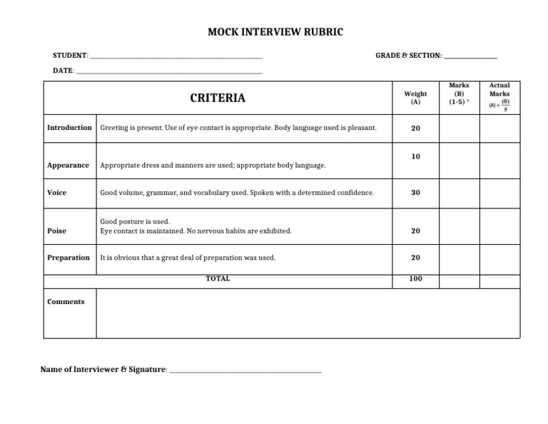 Mock Interview Rubric | PDF