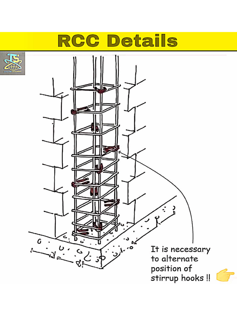 RCC Details | PDF