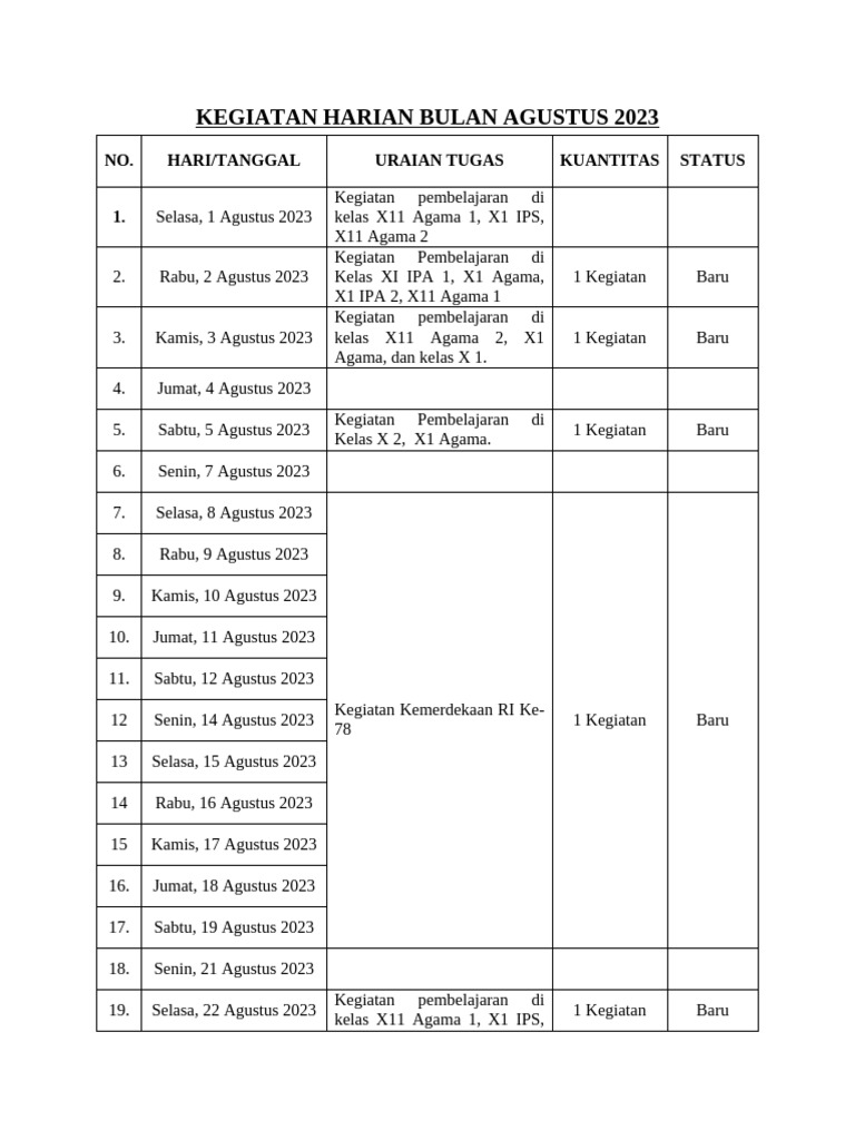 LKH Bulan Agustus 2023 | PDF