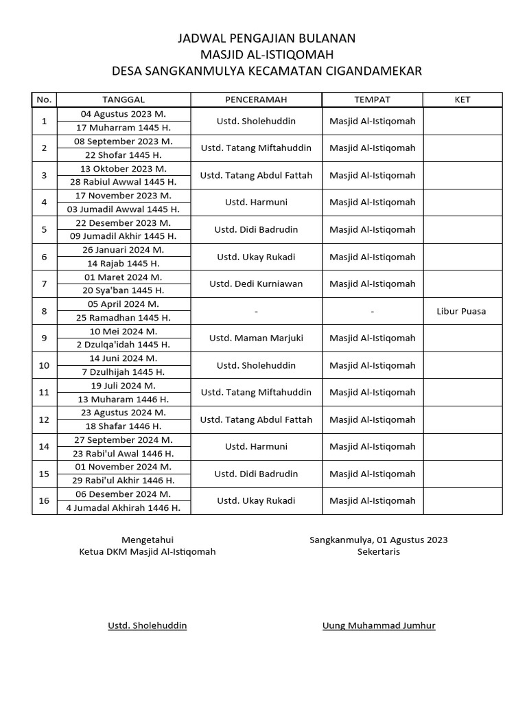 Jadwal Pengajian Bulanan | PDF