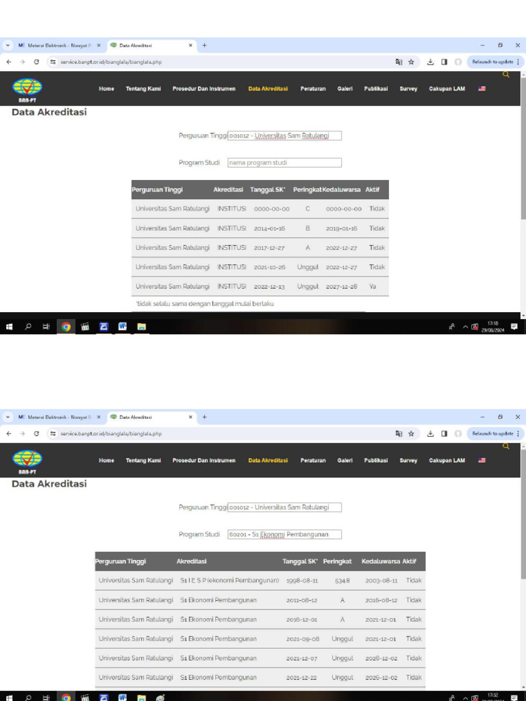 Akreditas Usnrat Dan FEB Unsrat | PDF