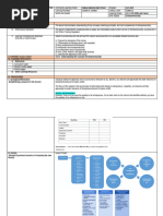 Ucsp Melcs | PDF | Institution | Linear Regression