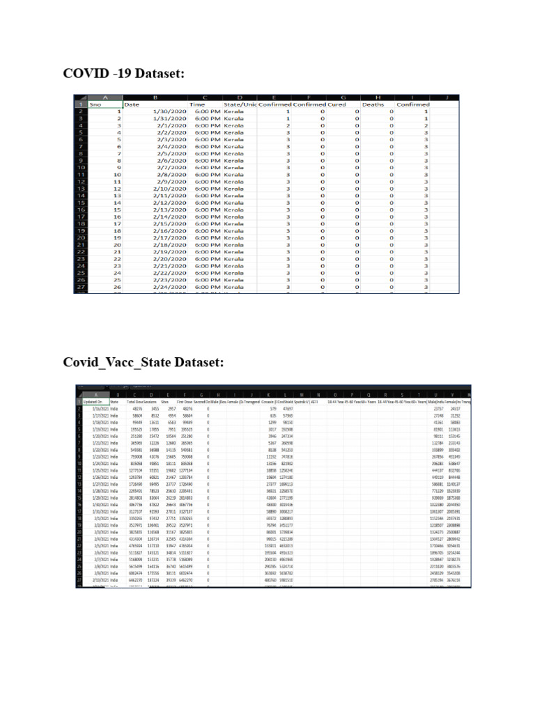Covid Pdf