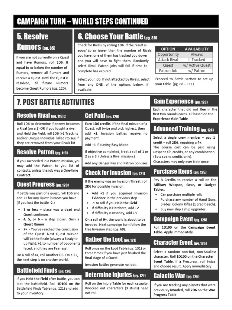 5PH Campaign Steps Flowchart-2 | PDF