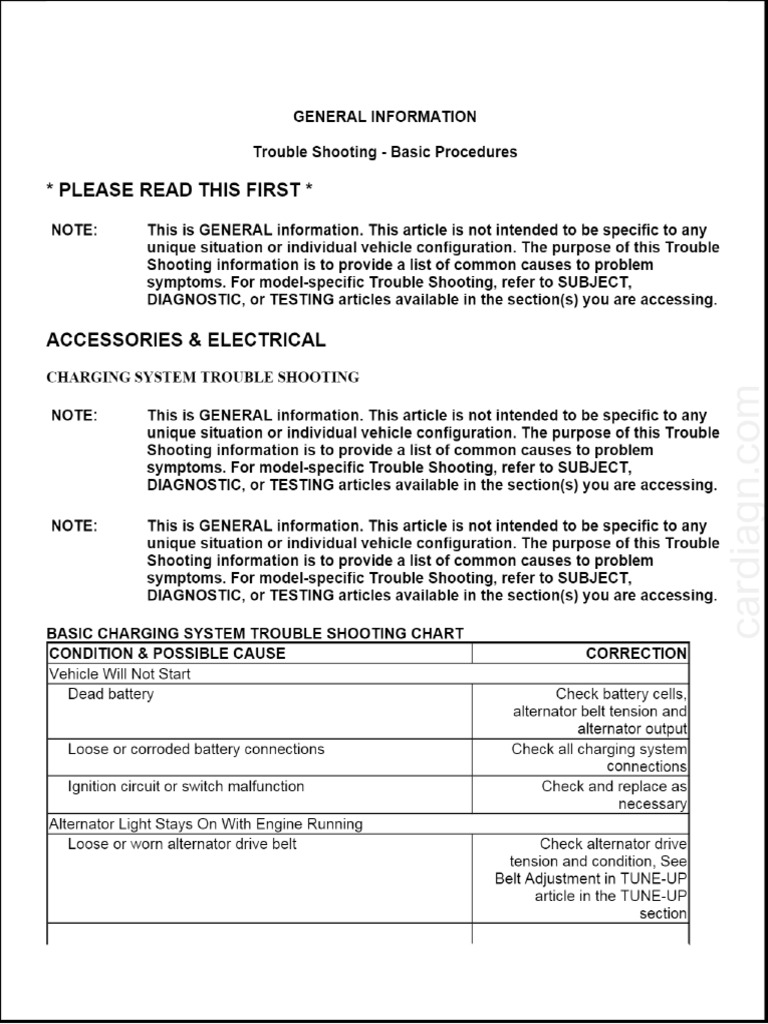 Chrysler 300 2011-2019 - Trouble Shooting - Basic Procedures - Free PDF ...