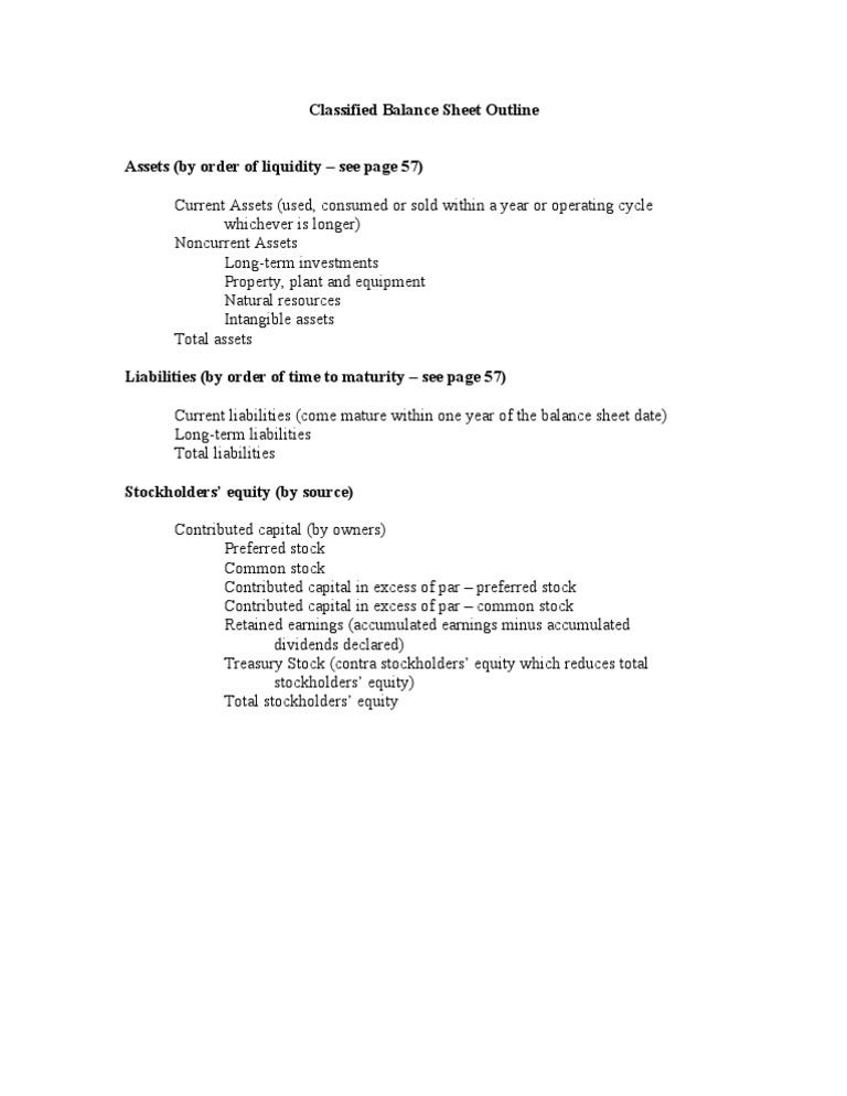 Classified Balance Sheet Outline | PDF
