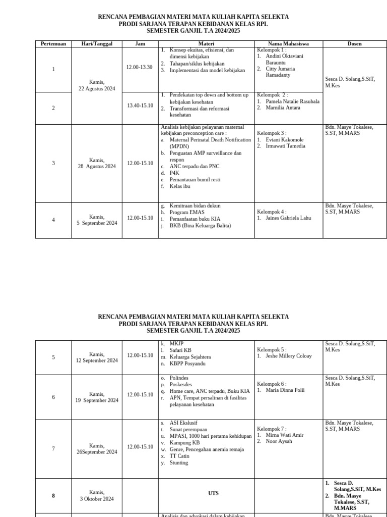 Pembagian Pertemuan & Materi MK Kapita Selekta S.TR Keb Kls RPL Fix | PDF