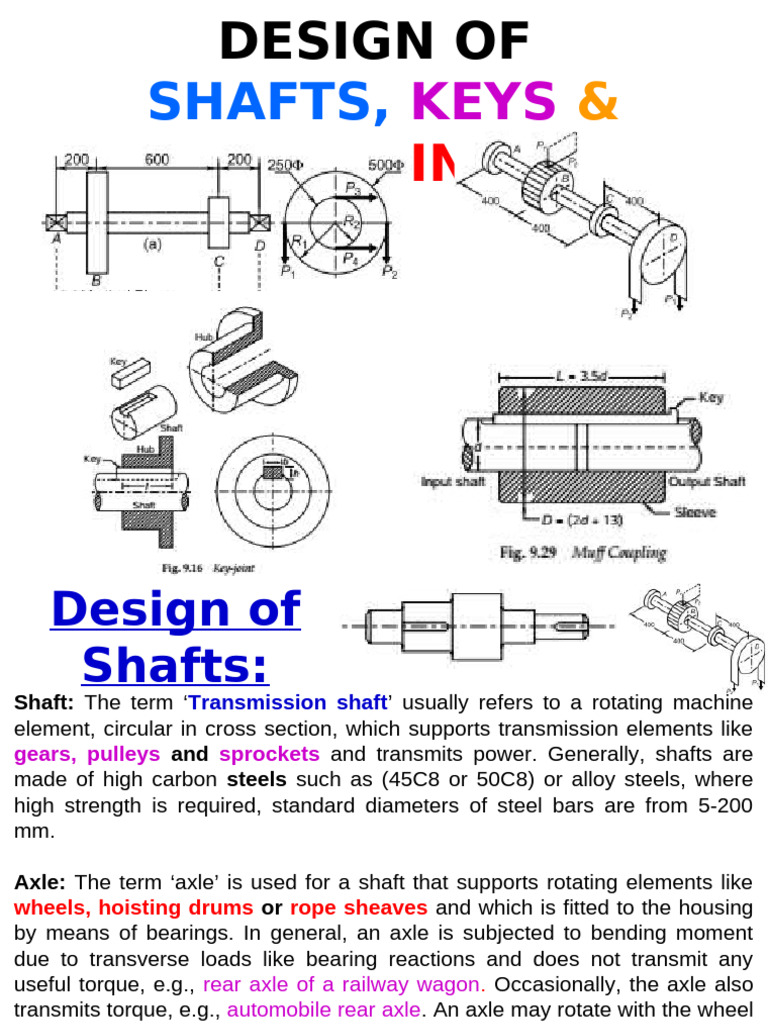 Shafts Keys Couplings | PDF