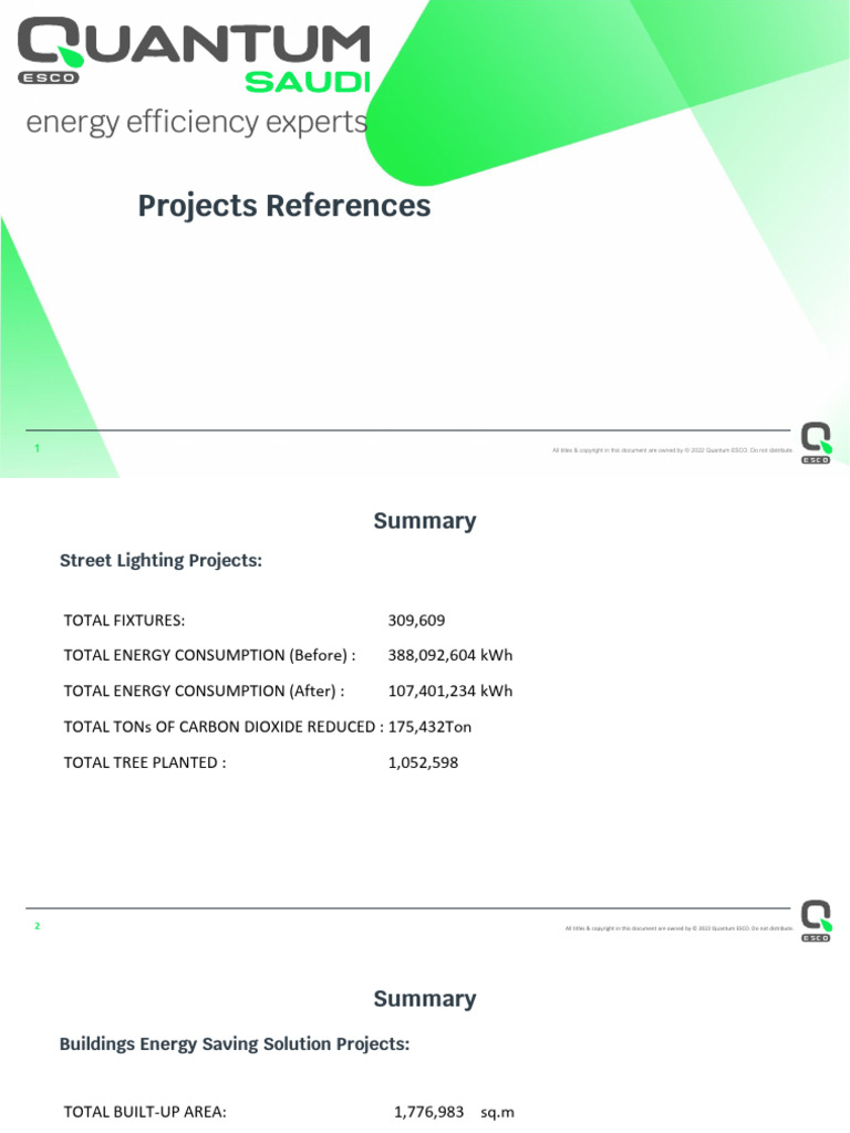 Projects References V5-Apr-24 | PDF