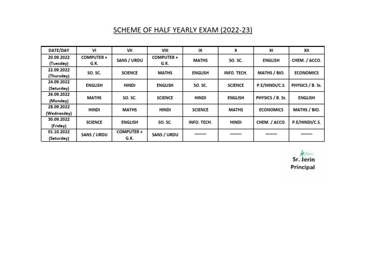 Revised - Scheme of Half Yearly Exam-2022-23 | PDF | Science & Mathematics