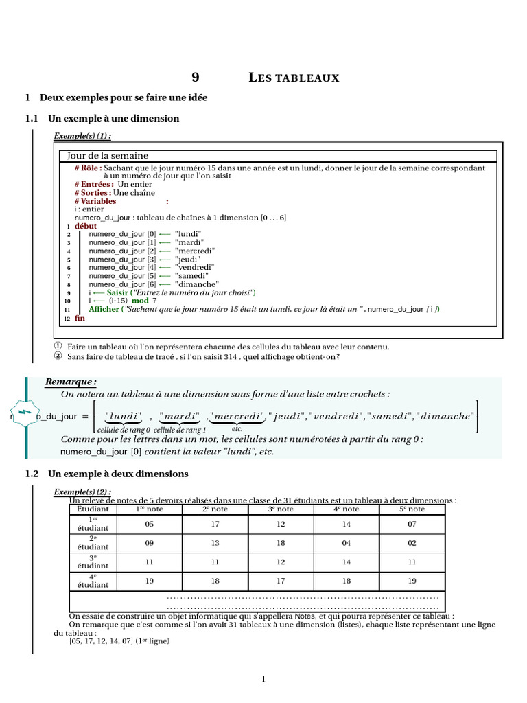CO_les_tableaux | PDF