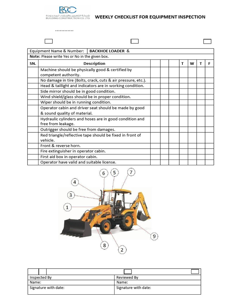 Weekly Inspection Checklist Equipments Format | PDF