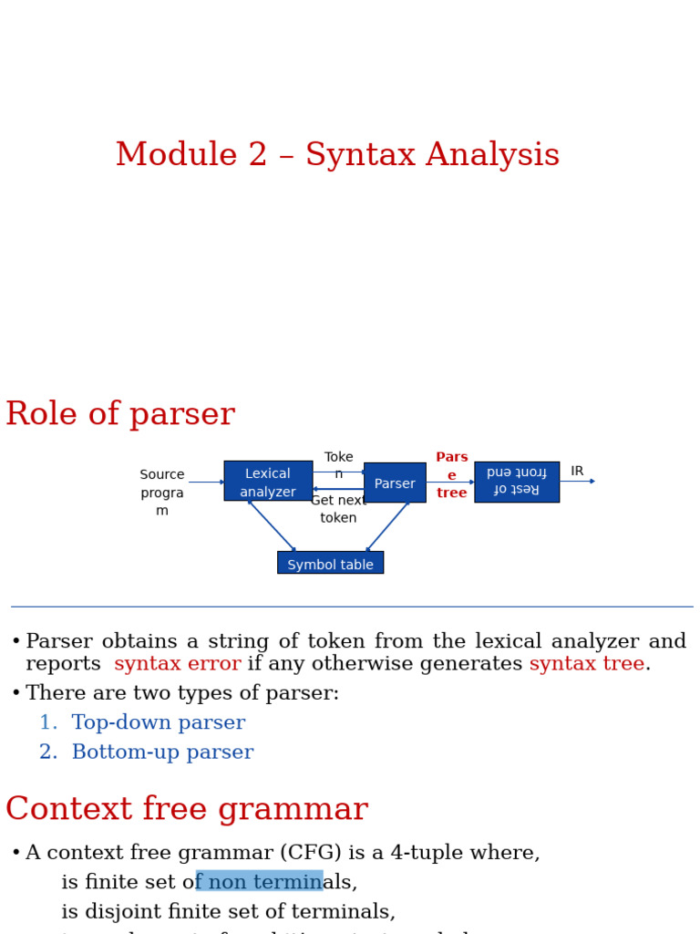 6-Module 2 - Role of Parser - Parse Tree-02-08-2024 | PDF