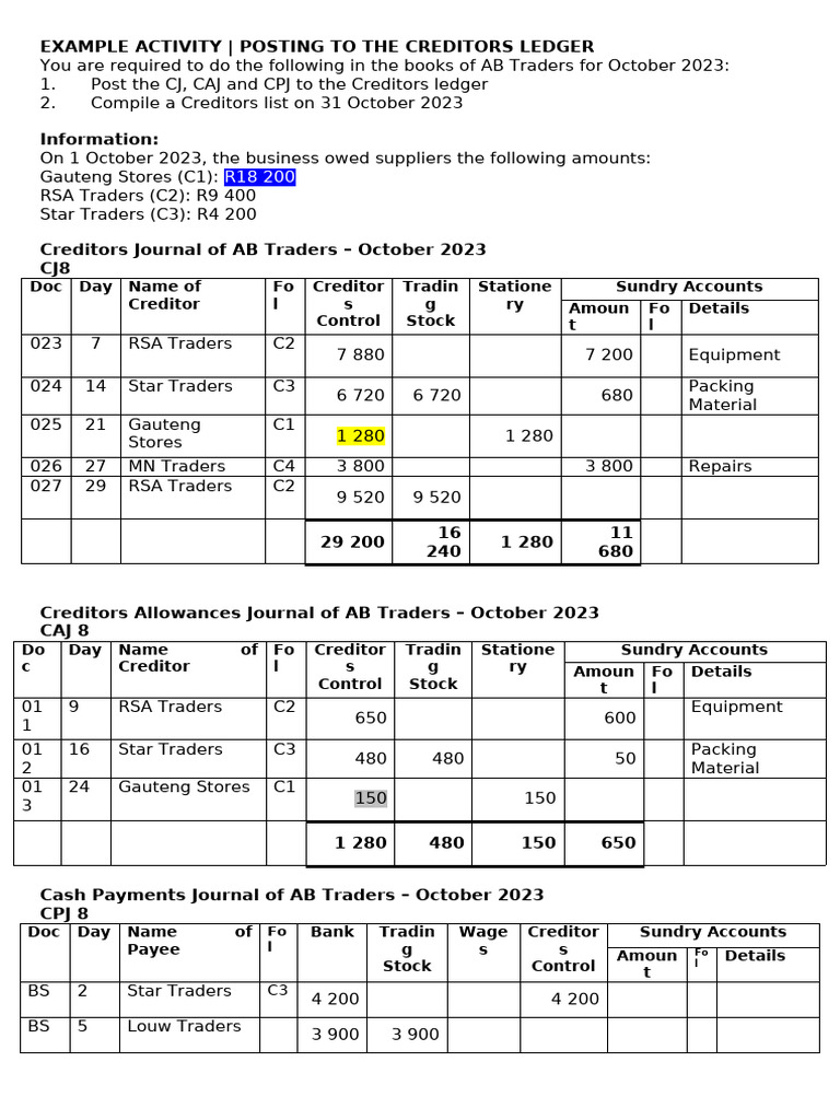 EXAMPLE ACTIVITY I POSTING TO THE CREDITORS LEDGER | PDF