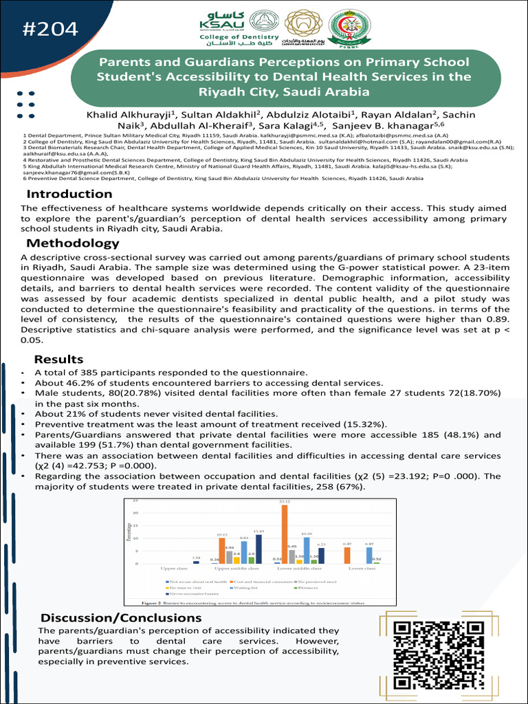 CARD Poster Presentation - #204 - Khalid Alkhurayji | PDF | Riyadh | Abdullah Of Saudi Arabia
