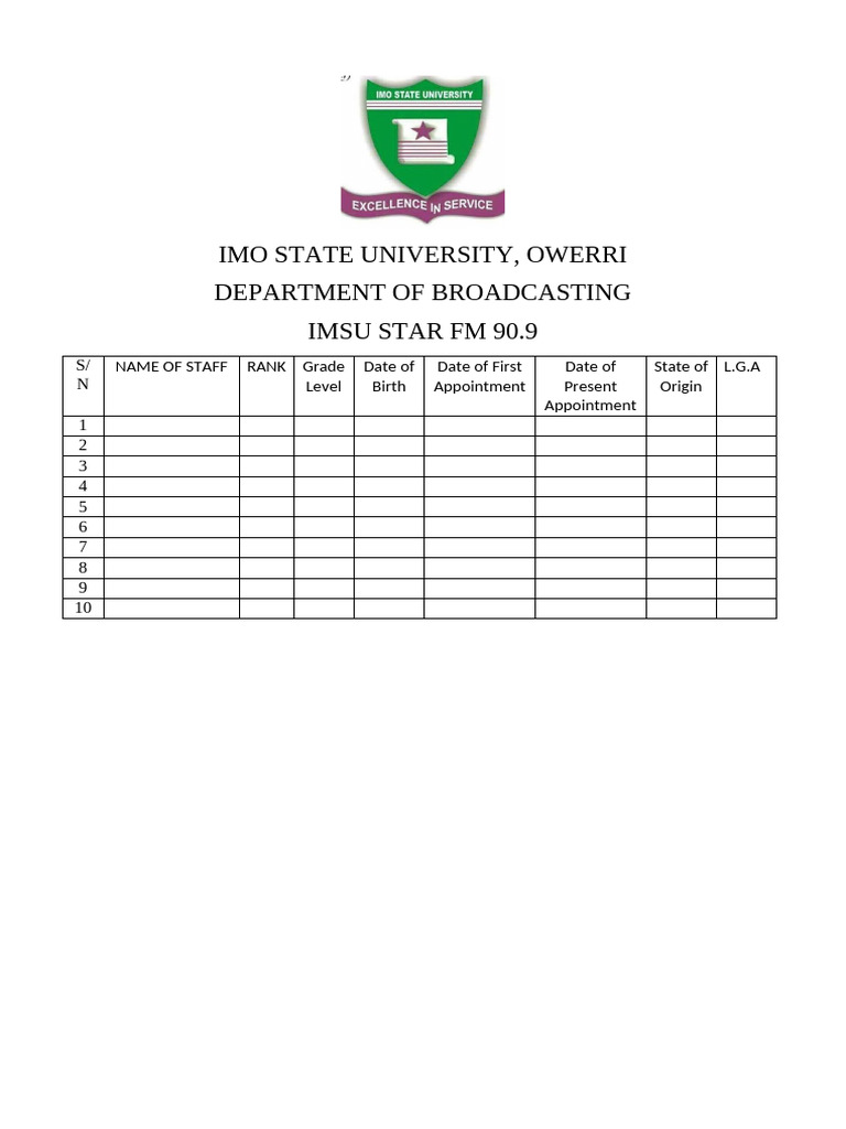 Imo State University | PDF