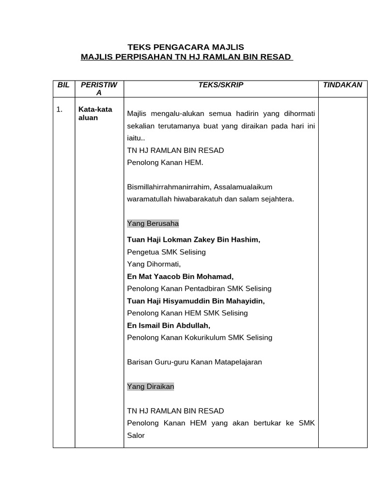 Teks Majlis Perpisahan 2021 | PDF