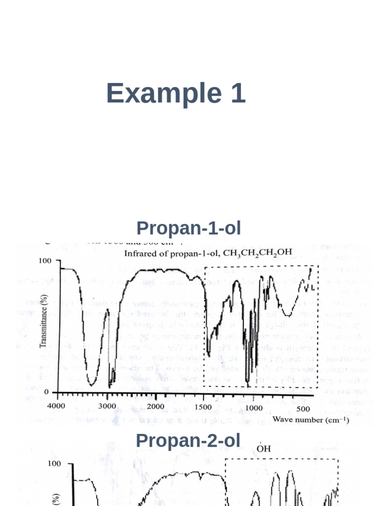 IR Spectra Examples | PDF