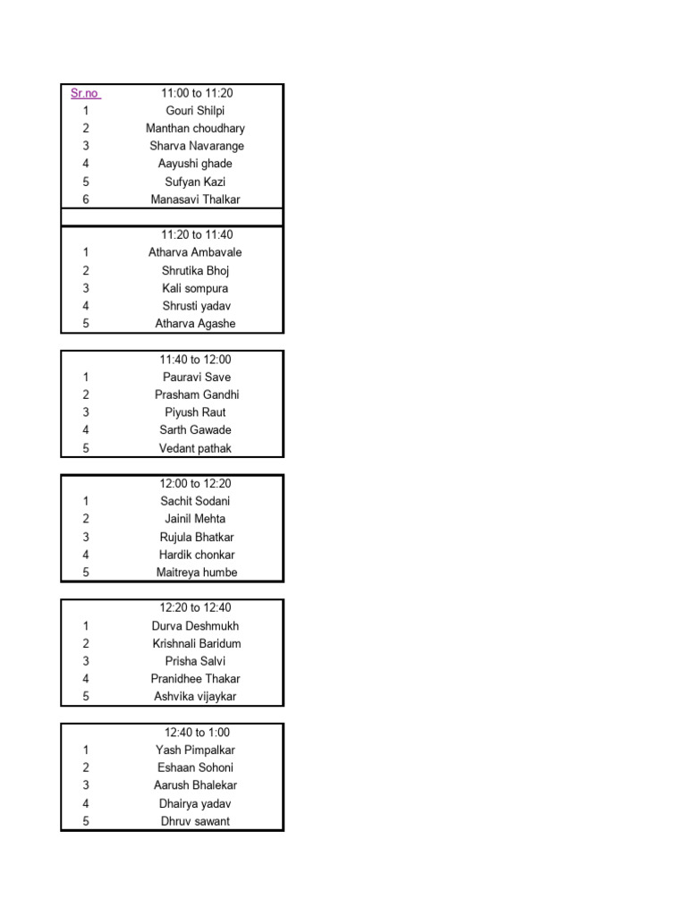 PTM List 2024 12th STD (15.06.2024) | PDF