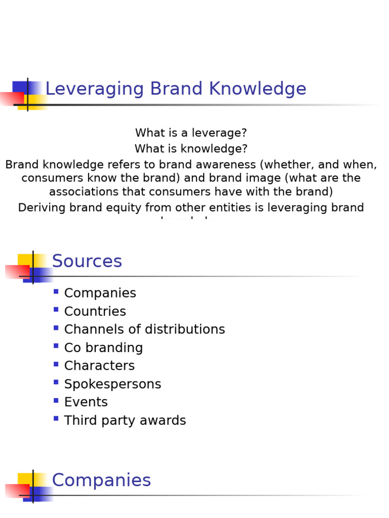 Brand Knowledge & Leverage Guide | PDF