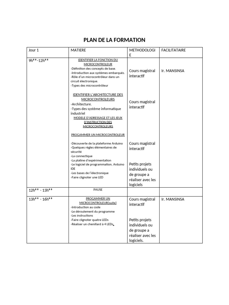 Plan de La Formation | PDF