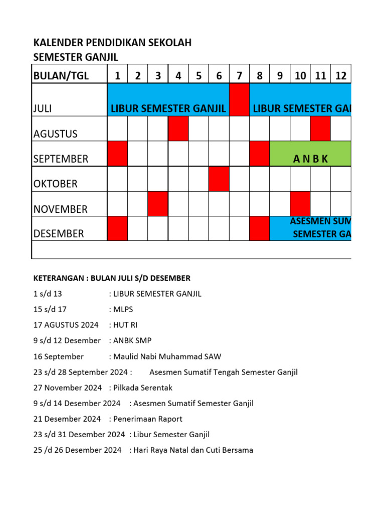 Kalender Pendidikan Sekolah | PDF